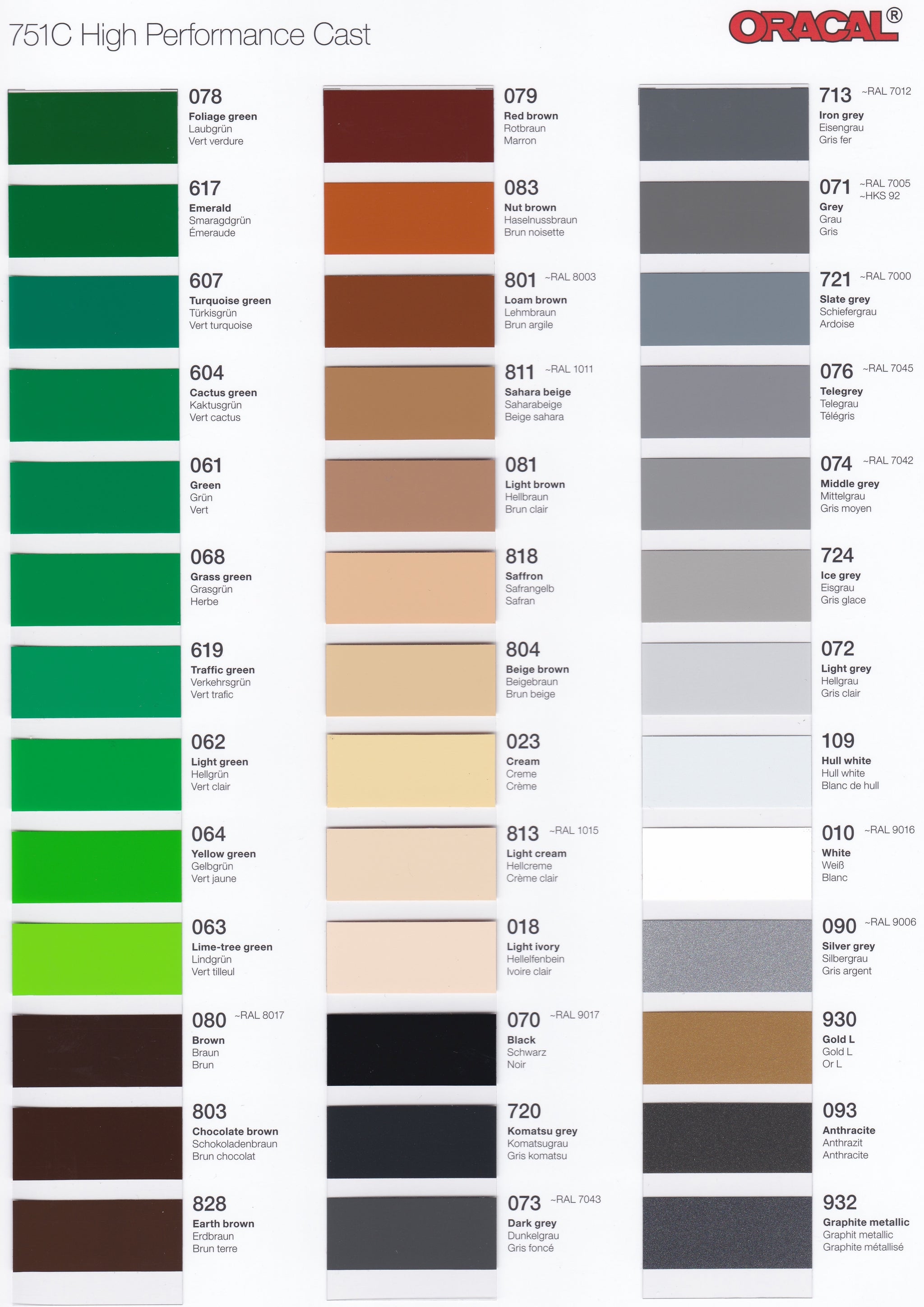 ORACAL 751 - High Performance Cast - 30cm x 1 Metre – You’ve Got Me In ...